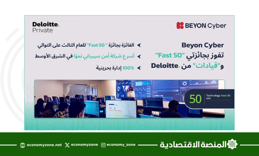 "Beyon Cyber".. أسرع شركات الأمن السيبراني نموًا في المنطقة للعام ...